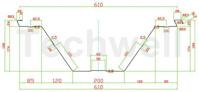 China Wuxi Techwell Machinery Co., Ltd latest company news about Video ...