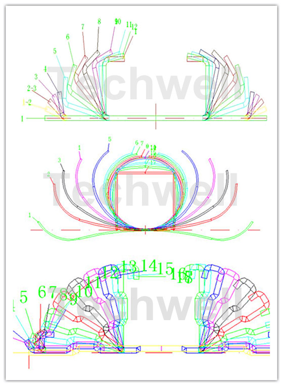 China Wuxi Techwell Machinery Co., Ltd latest company news about Some ...