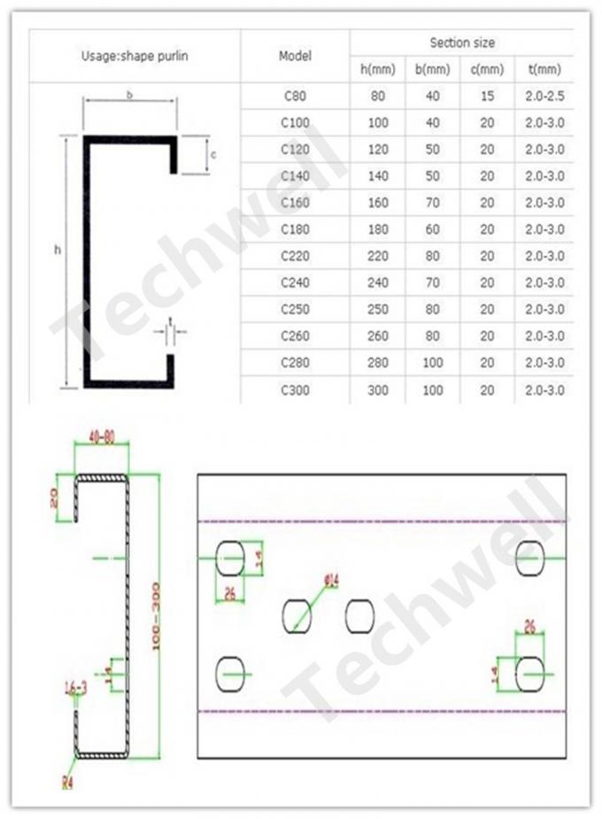 C Purlin Cold Rolling Forming Machine / Cold Rolled Lipped Purlin ...